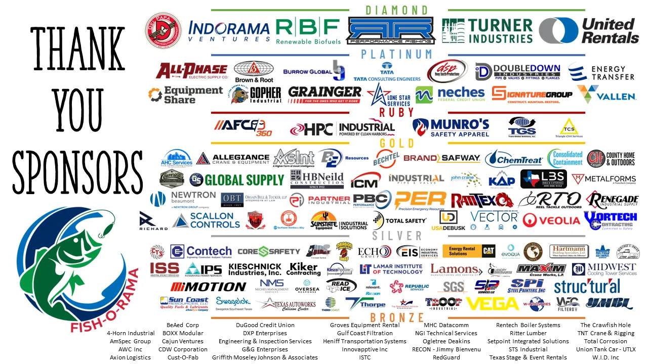 Fish-O-Rama Home Page - Indorama - Fish-O-Rama