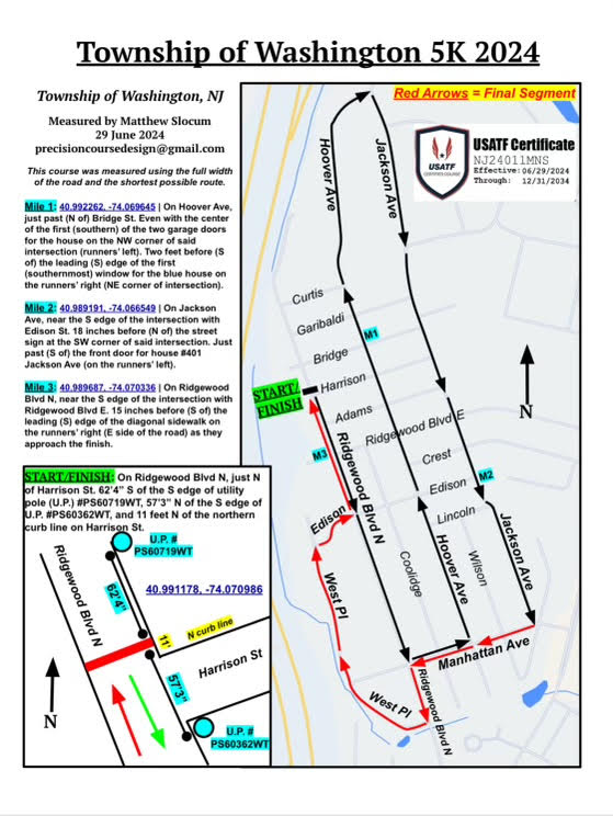 The Township of Washington