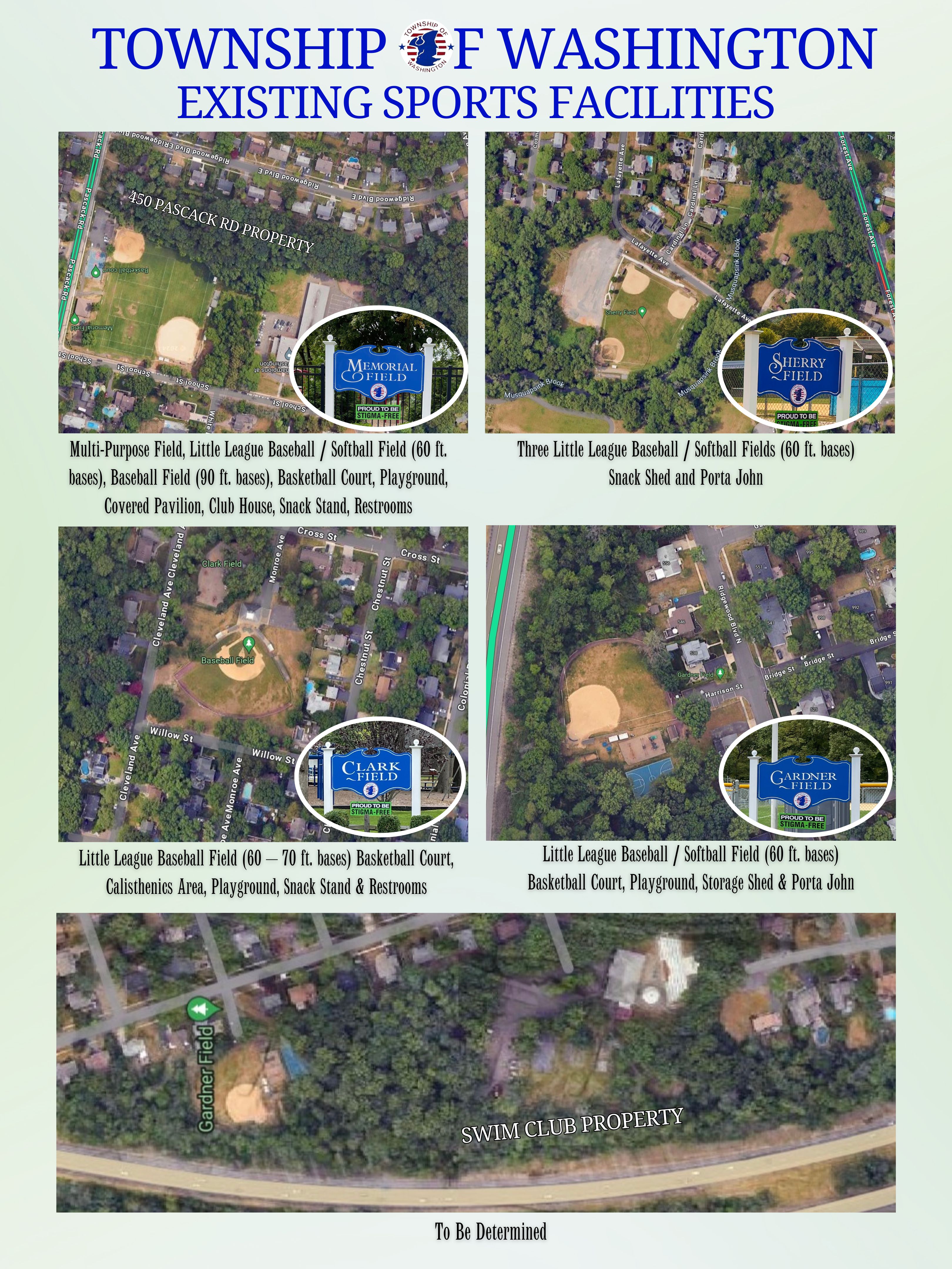The Township of Washington