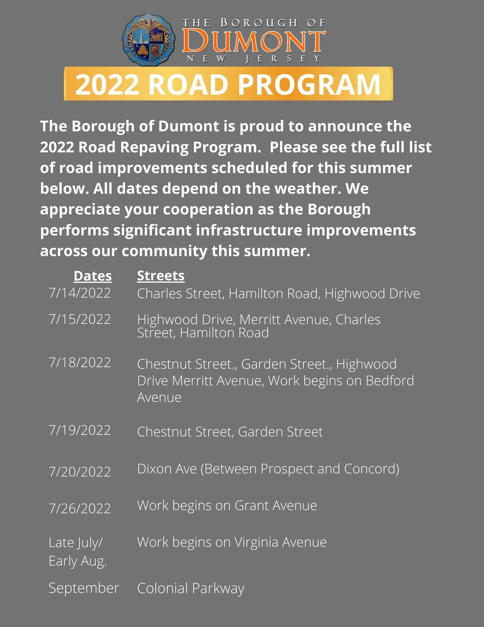 2022 Road Program - Borough of Dumont